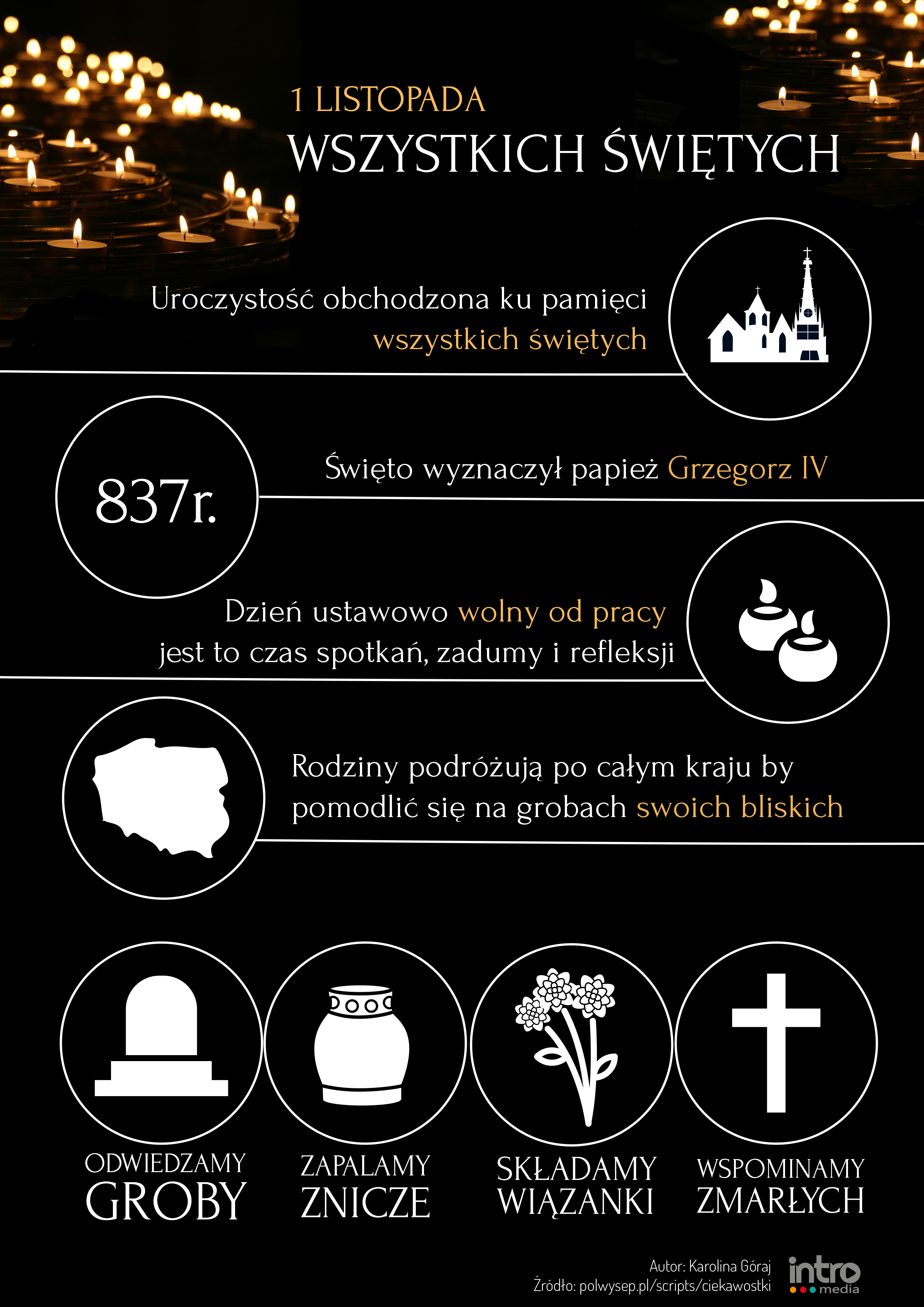 [INTROgrafika] 1 listopada - Wszystkich Świętych